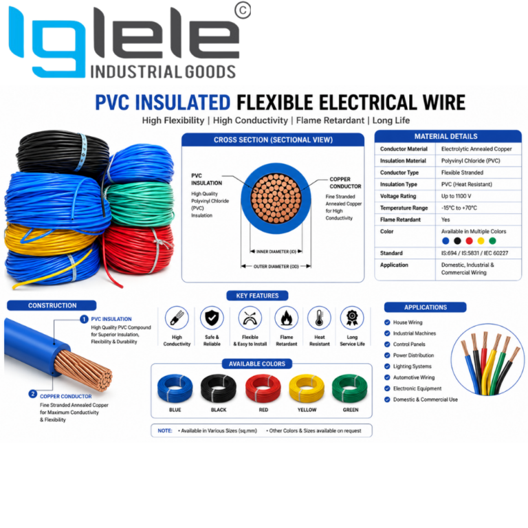 PVC Sleeving – Flexible Electrical Wire Insulation Sleeve (Blue, Red ...